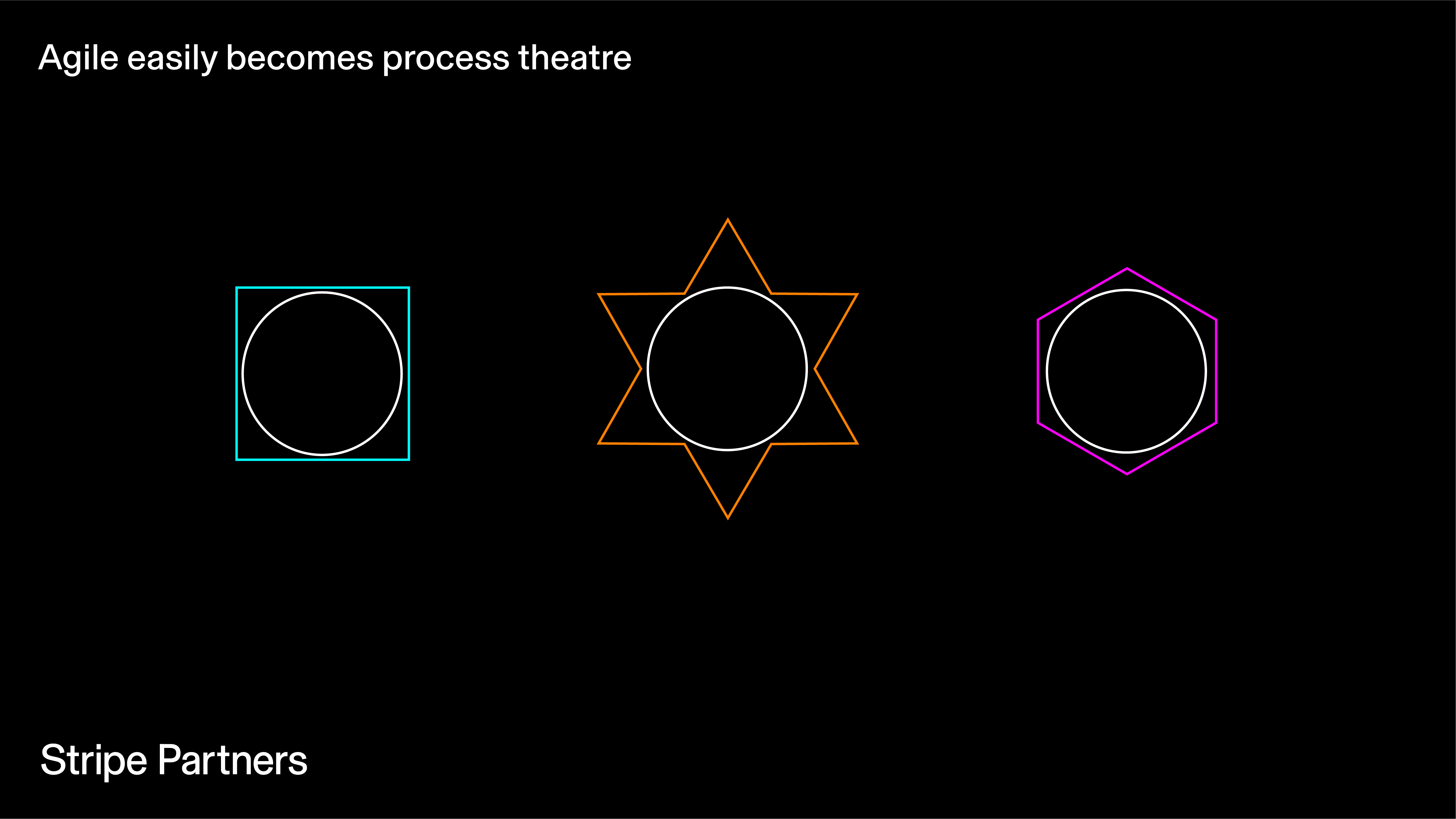 Stripe Partners — Understanding Agile Part 2 Why Agile Organisations Are So Submissive